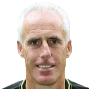 Mick McCarthy | Football Wiki | Fandom