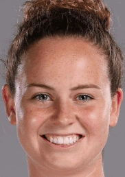 Emily Syme/Image gallery | Football Wiki | Fandom