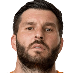 André-Pierre Gignac | Football Wiki | Fandom