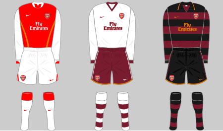 Arsenal FC Squad, 2007-08 | Football Wiki | Fandom