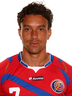 Christian Bolaños | Football Wiki | Fandom