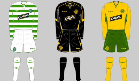 Celtic FC Squad, 2003-04 | Football Wiki | Fandom