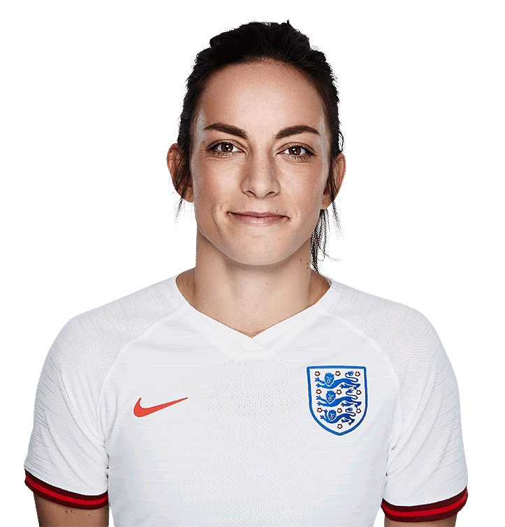 Lucy Staniforth/Image gallery | Football Wiki | Fandom