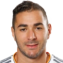 Karim Benzema/Image gallery | Football Wiki | Fandom