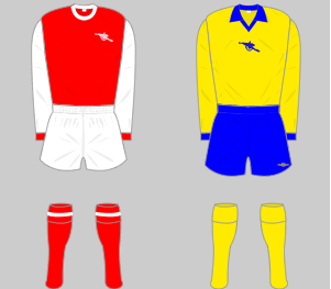 Arsenal FC Squad, 1977-78 | Football Wiki | Fandom
