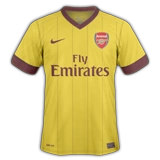 Arsenal F.C./Kit history | Football Wiki | Fandom