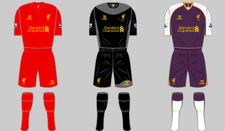 Liverpool FC Squad, 2012-13 | Football Wiki | Fandom