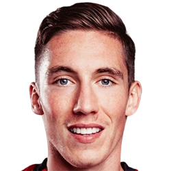 Harry Wilson (born 1997) | Football Wiki | Fandom
