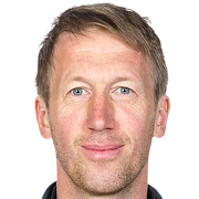 Graham Potter/Image gallery | Football Wiki | Fandom