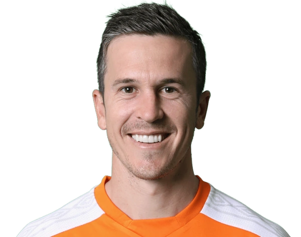 Matt McKay | Football Wiki | Fandom