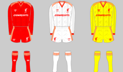 Liverpool FC Squad, 1985-86 | Football Wiki | Fandom