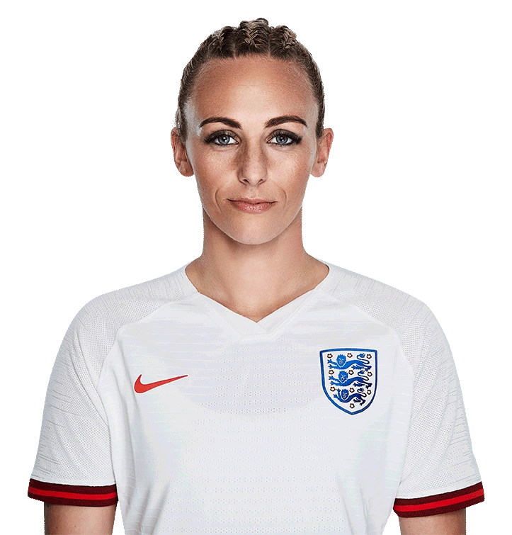 Toni Duggan | Football Wiki | Fandom