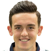 Zach Clough | Football Wiki | Fandom