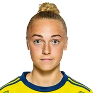 Hanna Bennison/Image gallery | Football Wiki | Fandom