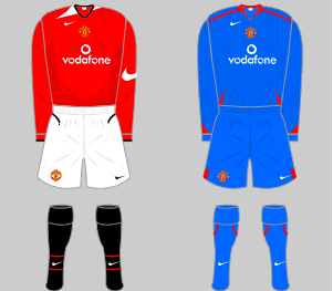 Manchester United FC Squad, 2005-06 | Football Wiki | Fandom