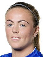 Simone Magill/Image gallery | Football Wiki | Fandom