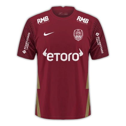 CFR Cluj/Kit history | Football Wiki | Fandom
