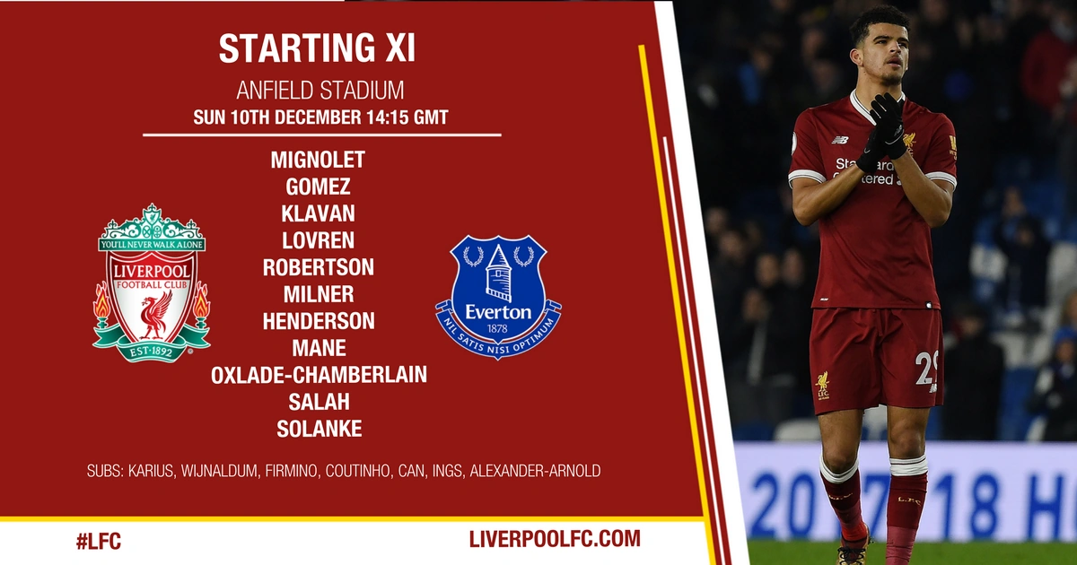 Liverpool v Everton (2017-18)/Image gallery | Football Wiki | Fandom