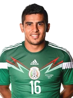 Miguel Ángel Ponce | Football Wiki | Fandom