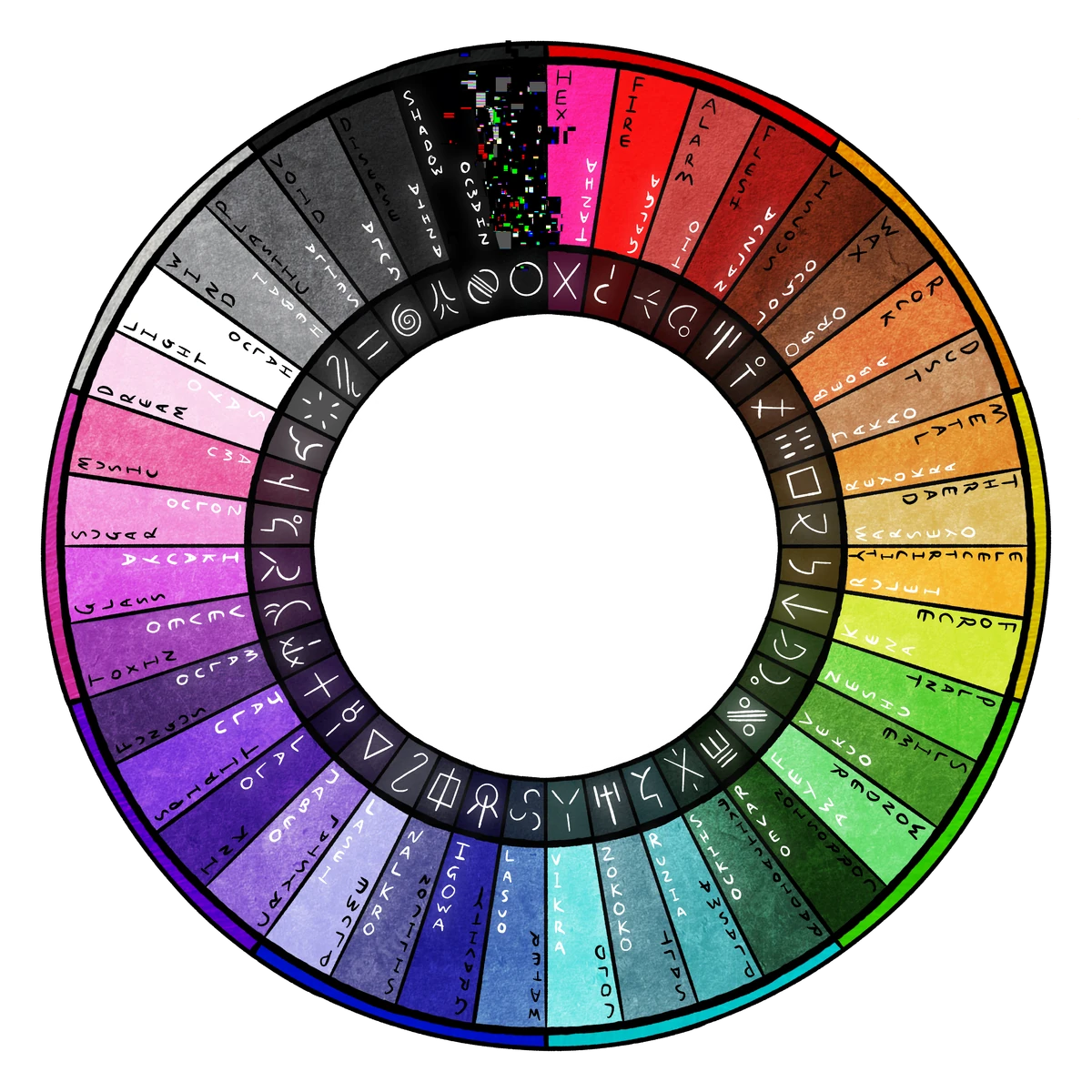 Sembla | The Forever Ocean Wiki | Fandom