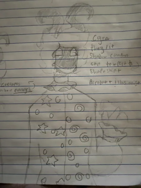 Cyra | The Freak Circus Wiki | Fandom