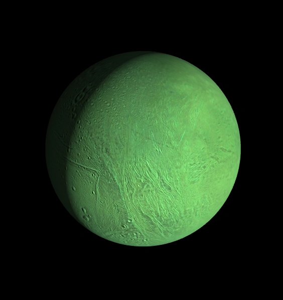 List of planets | The friends and siblings of elements Wiki | Fandom