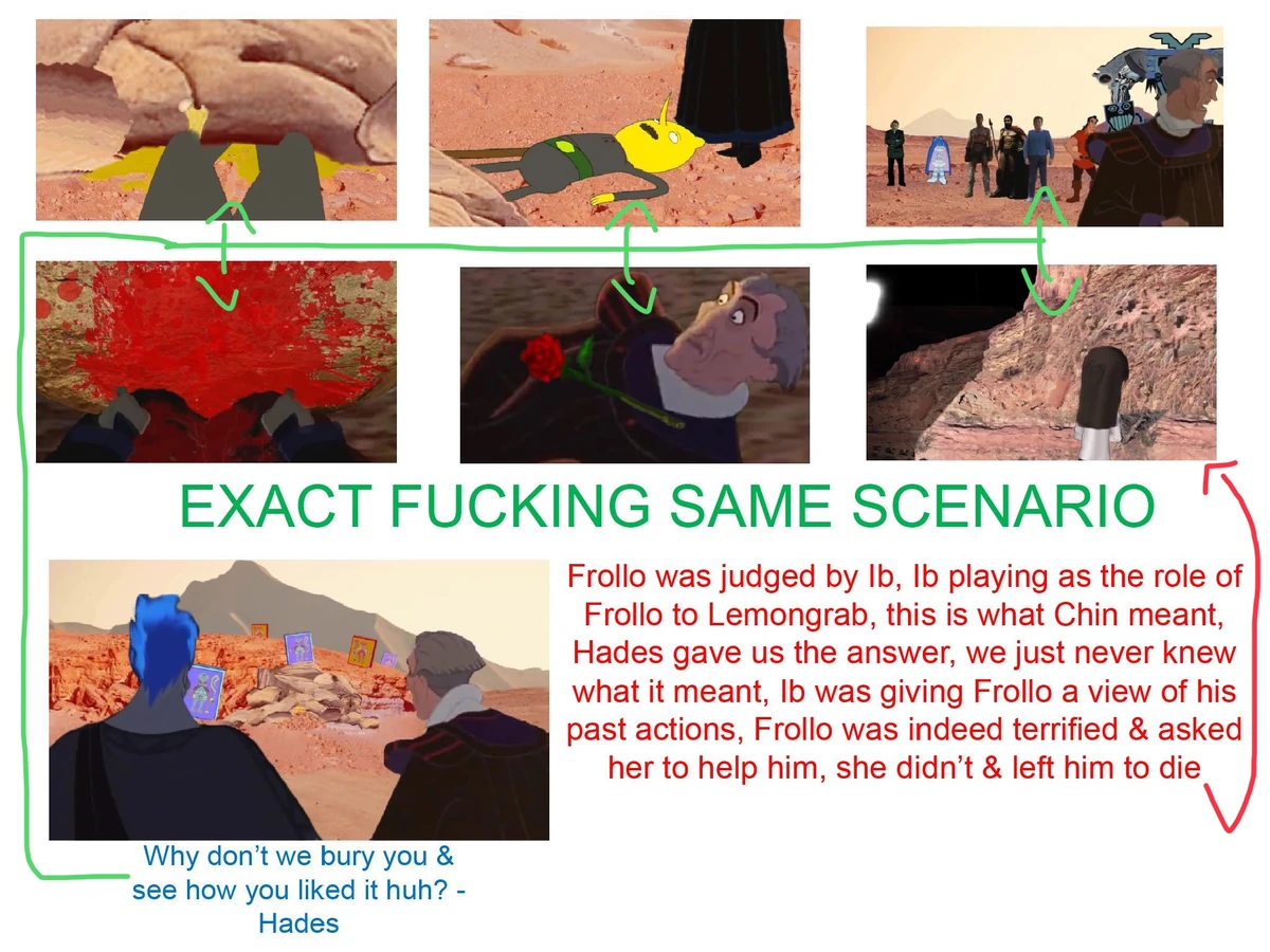 User blog:DingoCheez49/Ib’s Judgement | The Frollo Show Wiki | Fandom