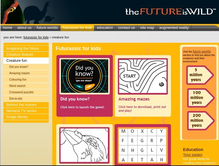 Did you Know? | The Future is Wild Wiki | Fandom