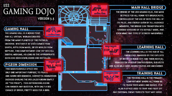 The Uss Gaming Dojo The Gaming Dojo Wiki Fandom