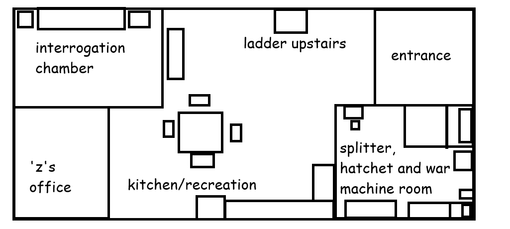 Syndicate HQ | The Gang Multiverse Wiki | Fandom
