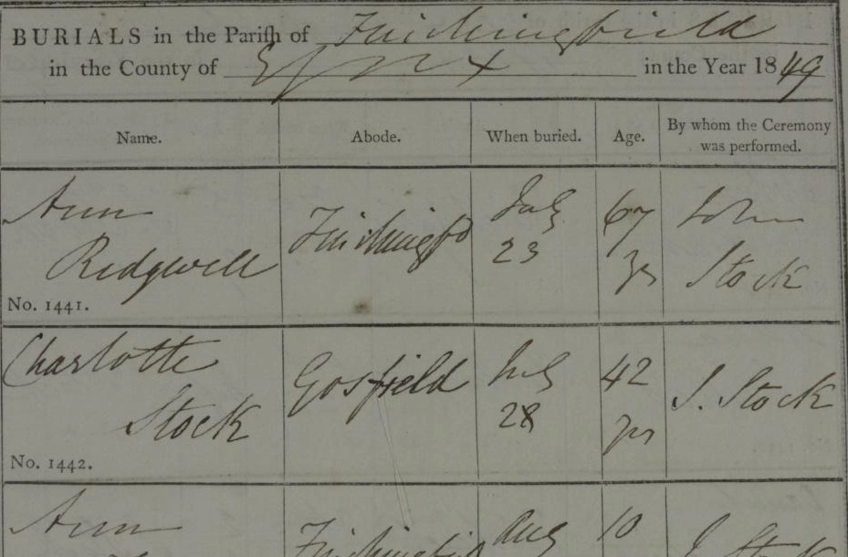 Charlotte Perry (1807-1849) | The Genealogy Wiki | Fandom