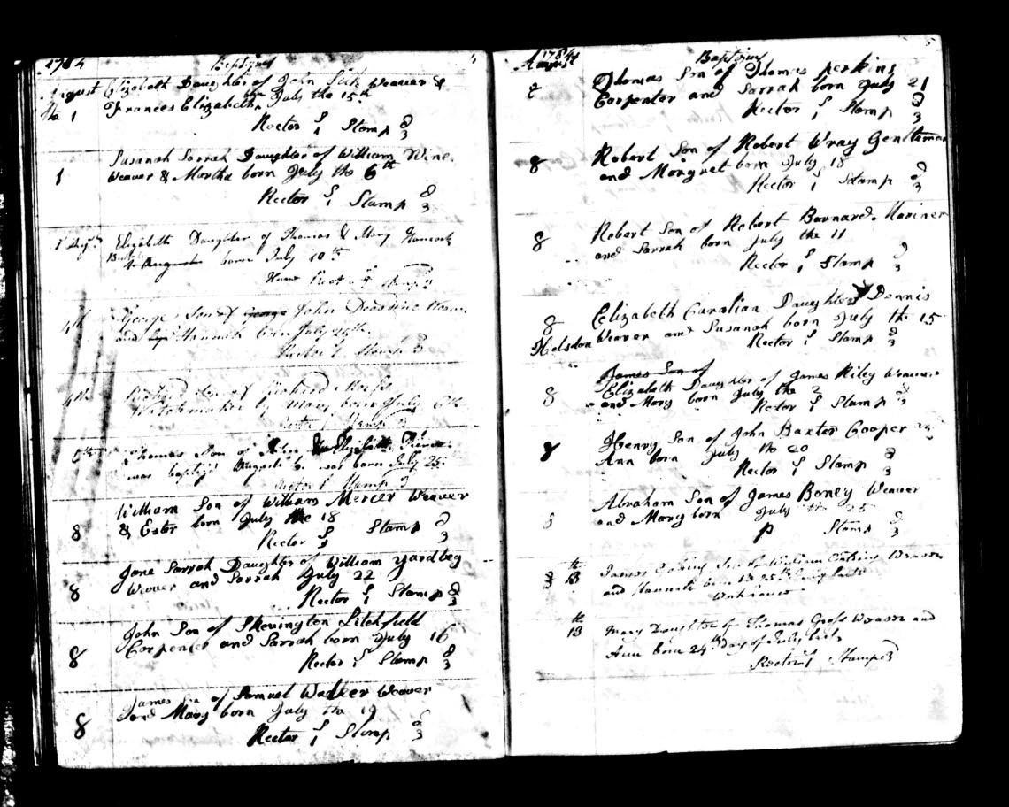 Elizabeth Helsdon (1784-1858) | The Genealogy Wiki | Fandom