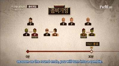 Zombie Game | The Genius Wikia | Fandom