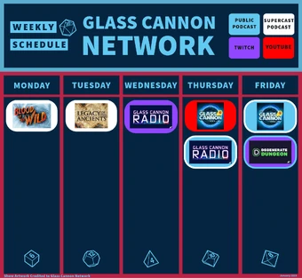Glass Cannon 5e Equipment Dd Wiki