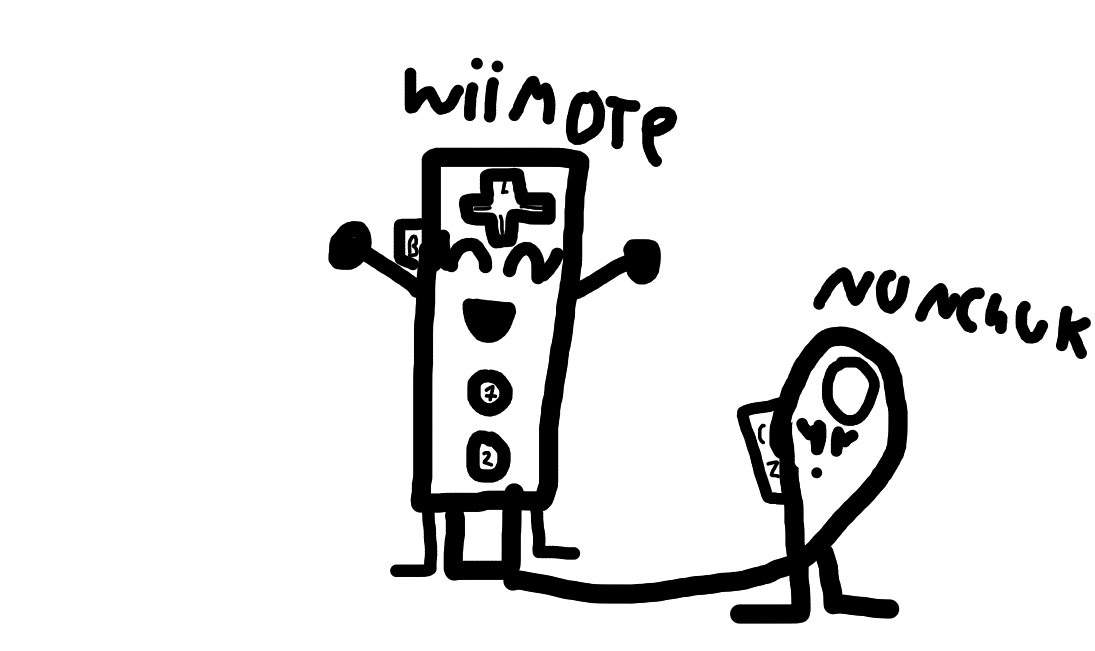Wiimote and Nunchuck | The Great Baking Object Show Wiki | Fandom