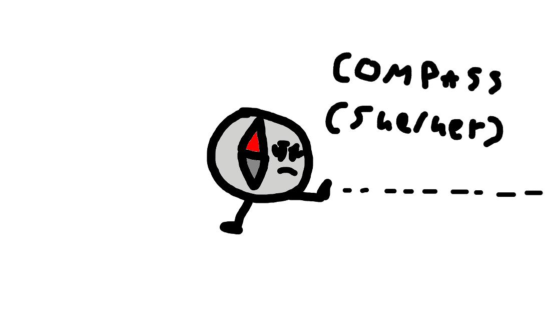 Compass The Great Baking Object Show Wiki Fandom