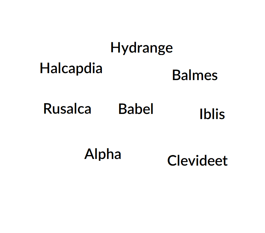 Main World | The Greatest Magicmaster's Retirement Plan Wiki | Fandom