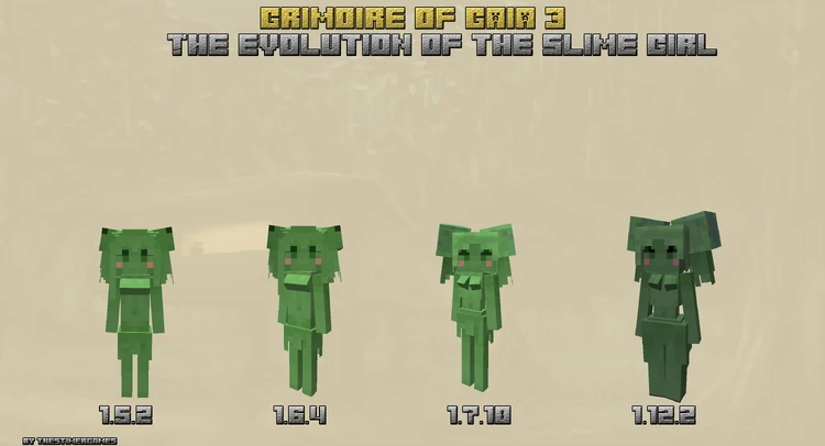 User blog:TheStimerGames/"The evolution of the..." | The Grimoire of ...