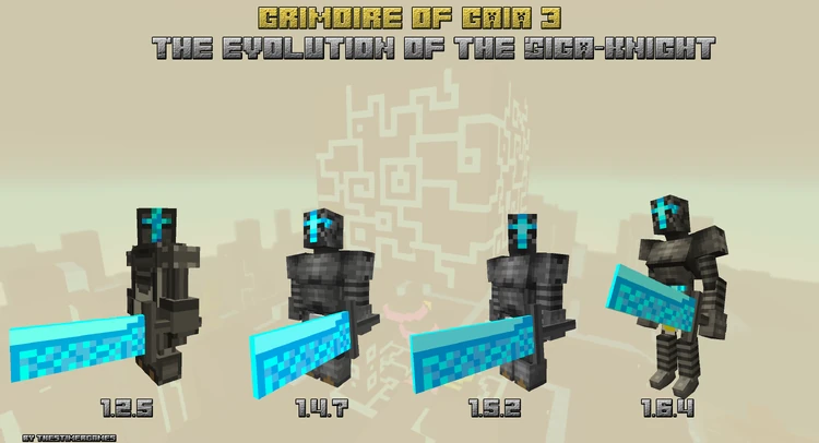 User blog:TheStimerGames/"The evolution of the..." | The Grimoire of ...