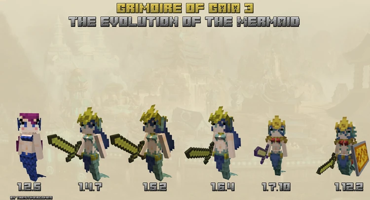 User blog:TheStimerGames/"The evolution of the..." | The Grimoire of ...