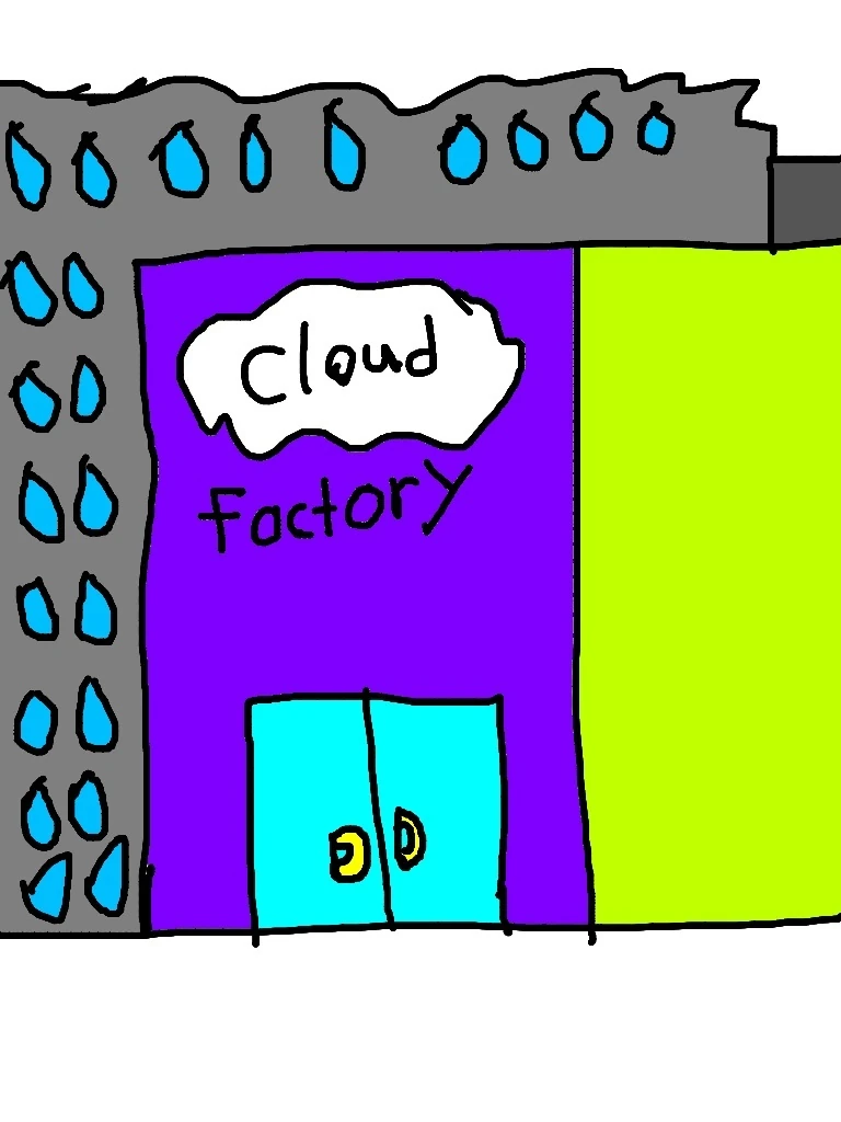 The Cloud Factory | The GumballBunny Show Wiki | Fandom