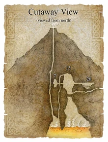 White Plume Mountain | The hanged Three Wiki | Fandom