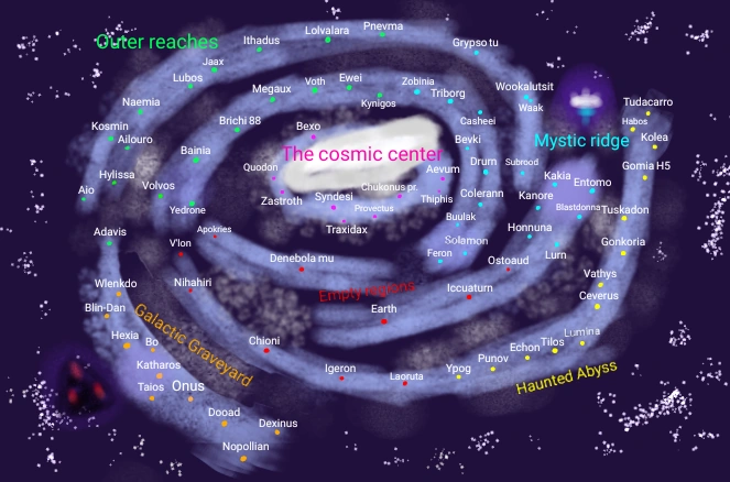 Our Galaxy | The Hardwood Basement Cult Wiki | Fandom