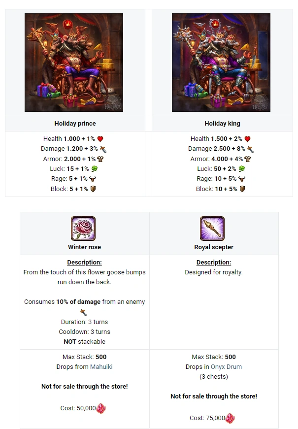 Holiday monster | The Heavens Wikia | Fandom