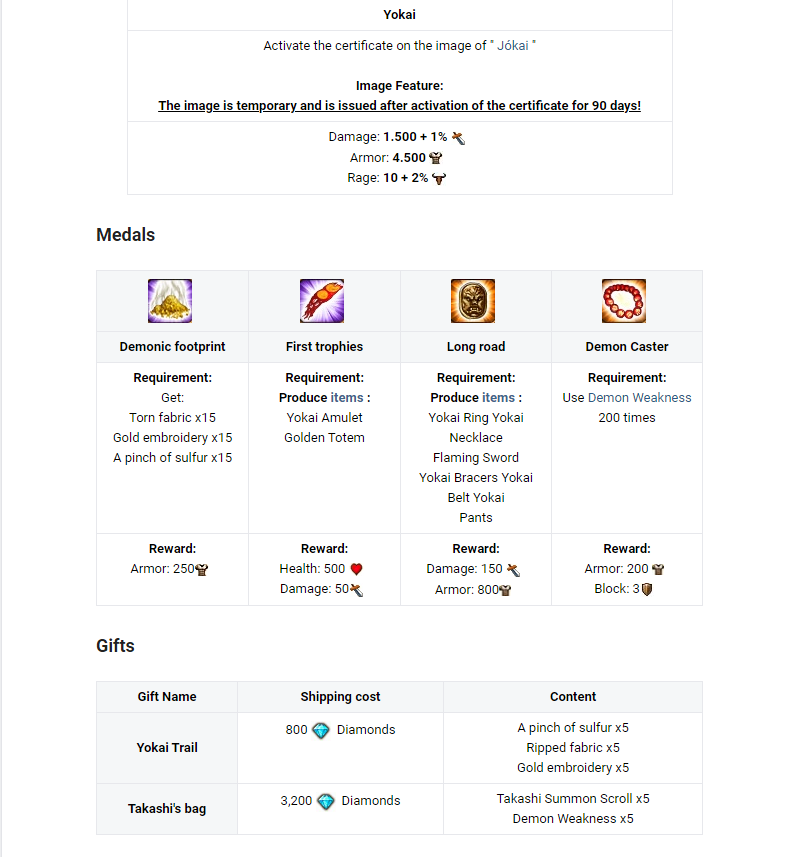 Yokay | The Heavens Wikia | Fandom