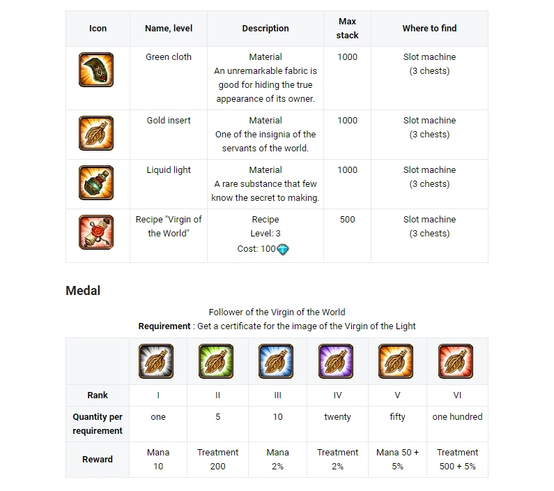 Maiden of the light | The Heavens Wikia | Fandom