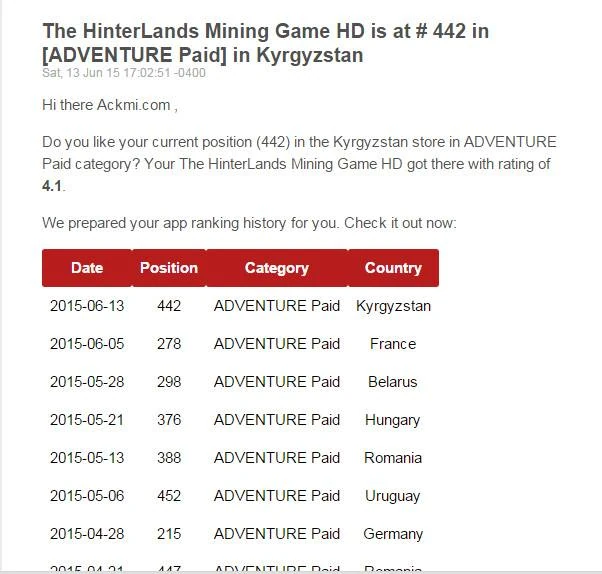 The Hinterlands Wiki | Fandom