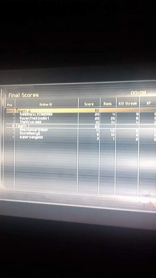 Members | The Hive Wiki | Fandom