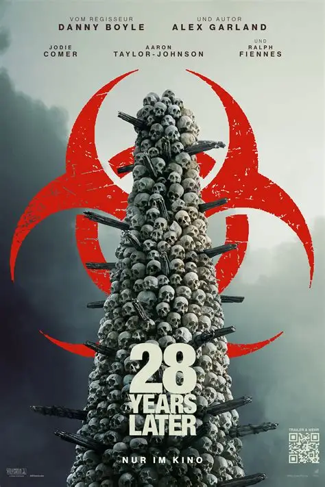 28 Days Later | The Horror Database Wiki | Fandom