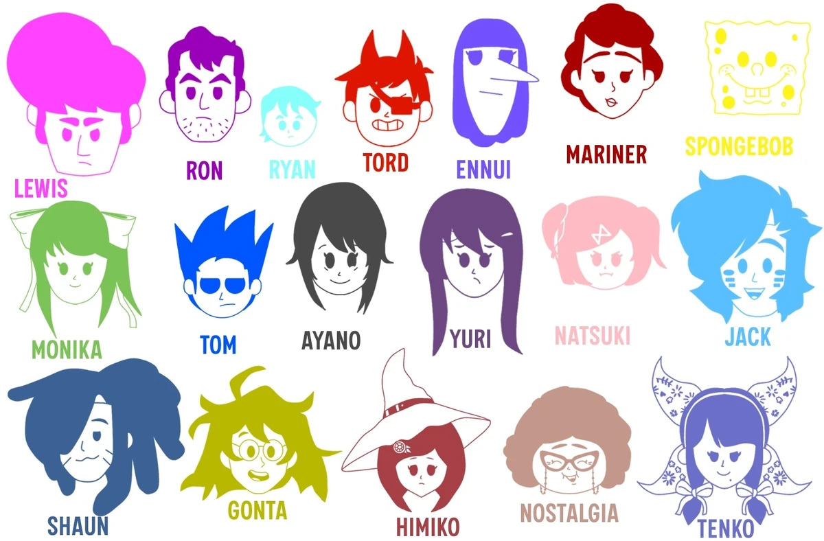 Batch 2 | The House Of Wiki | Fandom